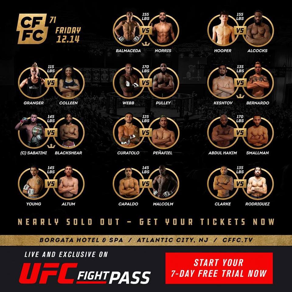 Uitslagen : CFFC 71 : Balmaceda vs. Norris MMA DNA